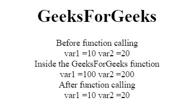 JavaScript Function Parameters GeeksforGeeks