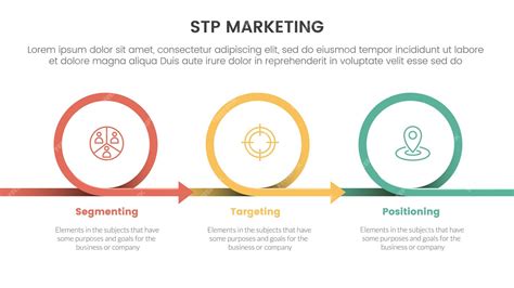 Premium Vector Stp Marketing Strategy Model For Segmentation Customer Infographic With Circle