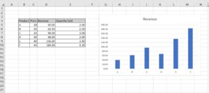 How To Get Gridlines Back In Excel SpreadCheaters