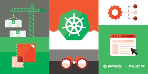 Container Escape To Shadow Admin Gke Autopilot Vulnerabilities