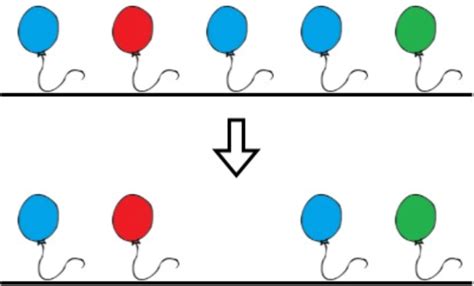 1578 Minimum Time To Make Rope Colorful By Kunal Medium