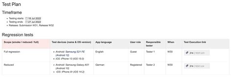 Quality Assurance Handbook Basics Test Documentation
