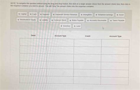 Solved Note To Complete This Question Without Using The Drag And Drop Feature First Click On