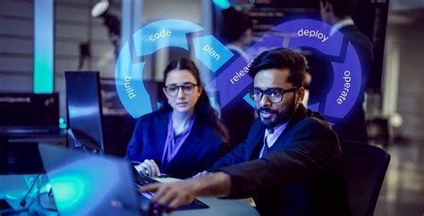 The Role Of Penetration Testing Companies In Modern Devsecops Pipelines Cyber Security