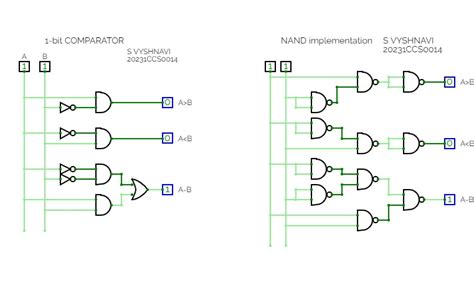 CircuitVerse 1 Bit Comparator