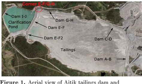 Figure 1 From Comparison Of Three Dimensional And Two Dimensional Axisymmetric Cid12nite