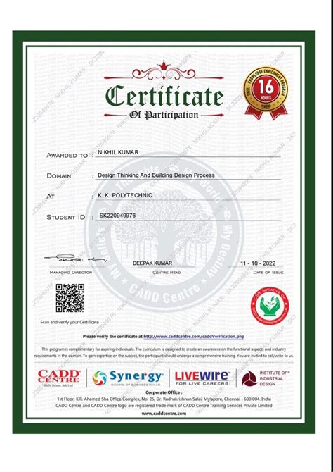 Nikhil Kumar Singh On Linkedin Design Thinking And Building Design Process