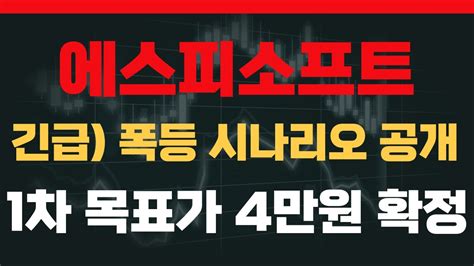에스피소프트 주가전망 5월 12일 에스피소프트 긴급분석 핵심 재료는 이거였다 엔비디아 발표전 마지막 매수기회 에스피소프트 에스피소프트주가전망에스피소프트목표가