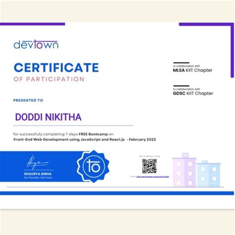 Nikitha Doddi On Linkedin Frontenddevelopment Javascript Reactjs