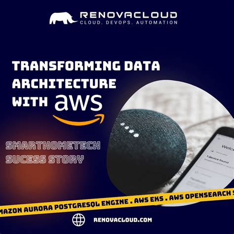 Renova Cloud On Linkedin Cloudtransformation Aws Smarthometech Renovacloud