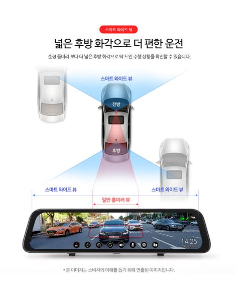 파인뷰 Lx5 Power Suv 맞춤형 대화면 Ff 2채널 룸미러 블랙박스 32gb후방 실외형