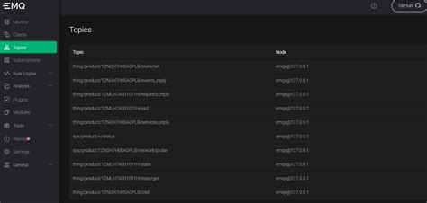 前端直播请求失败 · issue 3 · dji sdk cloud api demo web · github