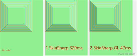 【skiasharp绘图】01使用skiasharp绘制hello world csdn博客
