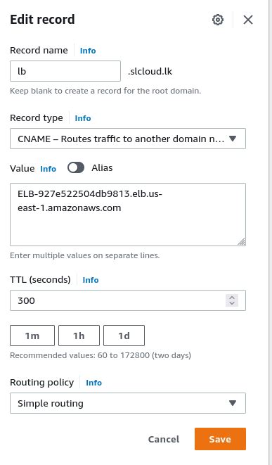 how to set up a highly available kubernetes cluster with kubeadm by milan dikkumburage medium