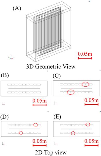 Numerical Simulation For Improving Coating Homogeneity Of High Speed