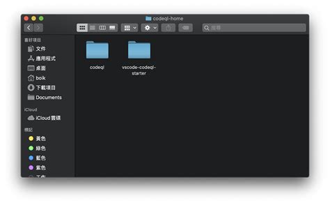 The Journey Of Codeql Part1 Introduction By Boik Su Medium