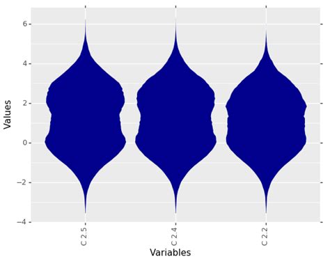 Python Tutorial — Md Plot 2019 06 21 Documentation