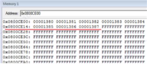Apm32 Series Flash Emulate Eeprom Saving Data Application Geehy Community