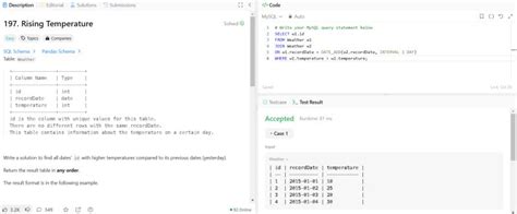 Soumen Das On Linkedin Sql Leetcode Dataanalysis