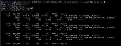 Docker部署ultralyticsyolov3 Cuda Error No Kernel Image Is Available For Execution On The Device