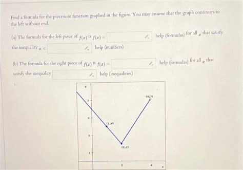 Solved Find A Formula For The Piecewise Function Graphed