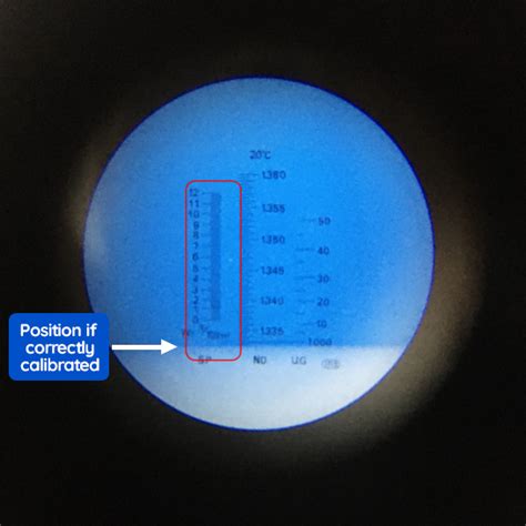 What Is Specific Gravity Refractometer At Mary Cisneros Blog