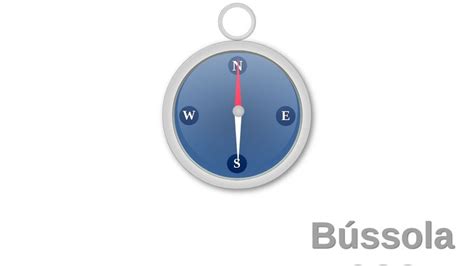 Compass Css