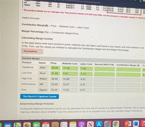 Solved Margin Analysis Margin Analysis Being Able To Chegg Com