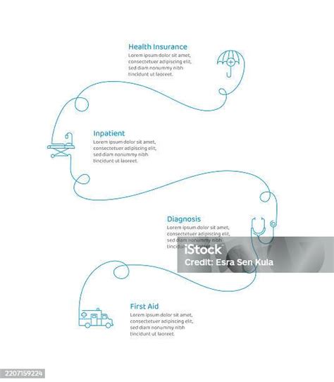 건강 보험 개념 편집 가능한 스트로크 연속 라인 아이콘을 가진 인포 그래픽 디자인 4가지 개체에 대한 스톡 벡터 아트 및 기타 이미지 4가지 개체 개념 개념과 주제