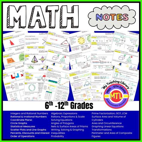 Math Notes For Middle And High School My Teaching Library