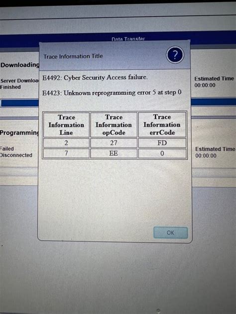 Techline Says My SPS Programming Issue For My Is A Comms Issue