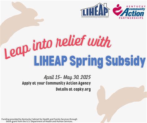Liheap Spring Subsidy Program Starts April 15 West Kentucky Allied