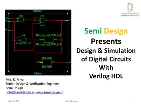Complete Asic Design Flow Vlsi Universe Pptx Computing