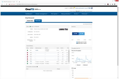 How It Works Dell Technologies Multi Cloud Storage With Powerscale