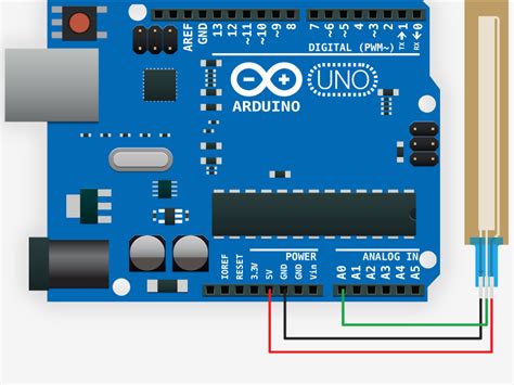 softpot sensor de desplazamiento resistivo hetpro tutoriales