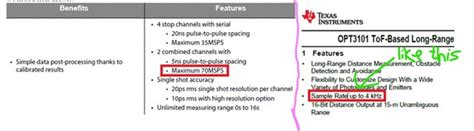 Tdc7200 Need Sample Rate Data Sensors Forum Sensors Ti E2e