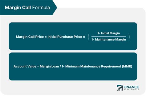Margin Call Definition Purpose How It Works Management