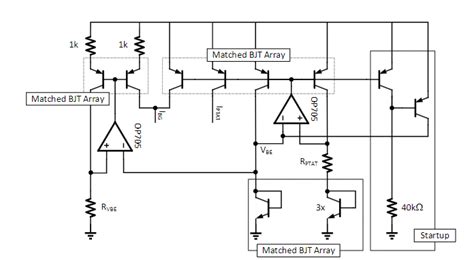 solved calculate the output resistance of the bandgap and