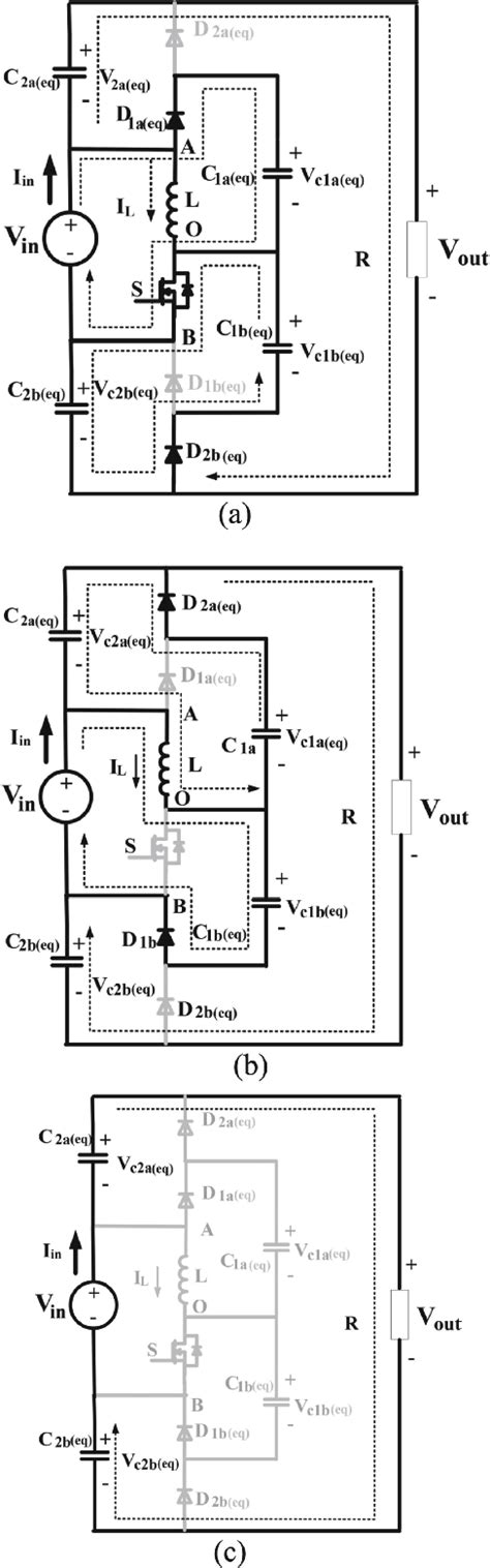 Hbc A Operation State 1 B Operation State 2 C Operation State 3