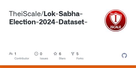 Github Theiscale Lok Sabha Election 2024 Dataset