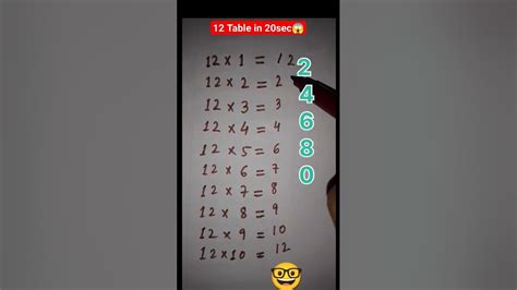 🤓easy trick to learn 12 table in 20 second 😱 comment your confusing