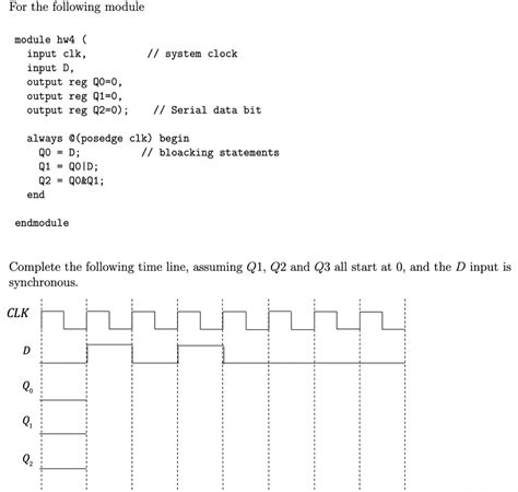 Solved For The Following Module System Clock Module Hw4 Chegg Com