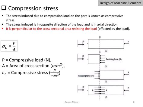 DME Intro And Design Of Cotter Joint May PDF