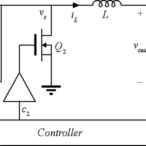 Synchronous Buck Dcdc Voltage Regulator Prototype Example V 65 V Download Scientific