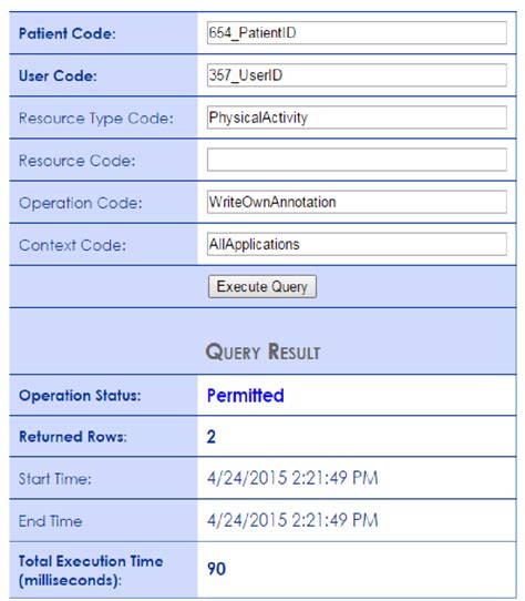 Execute Query User Type Physician Download Scientific Diagram