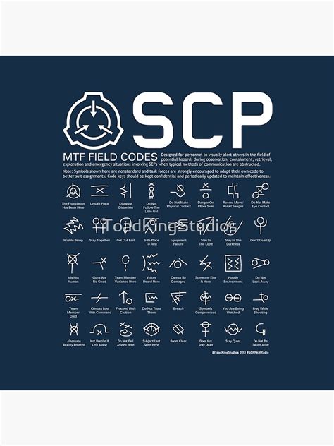 SCP MTF Field Codes By ToadKing Throw Pillow For Sale By ToadKingStudios Redbubble