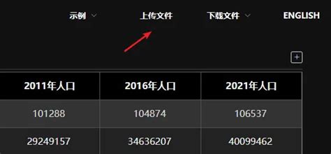 动动嘴就能使唤excel？我的童年梦想实现了！ Ai 人工智能 Cnbeta Com