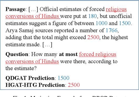 Figure 1 From Hierarchical Graph Attention Network With Heterogeneous