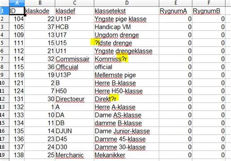 Exporting From Sql Server Into Csv Files With Iso 8859 15 Encoding Stack Overflow