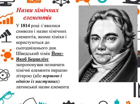 Хімічні елементи їхні назви і символи Поширеність хімічних елементів у природі презентация